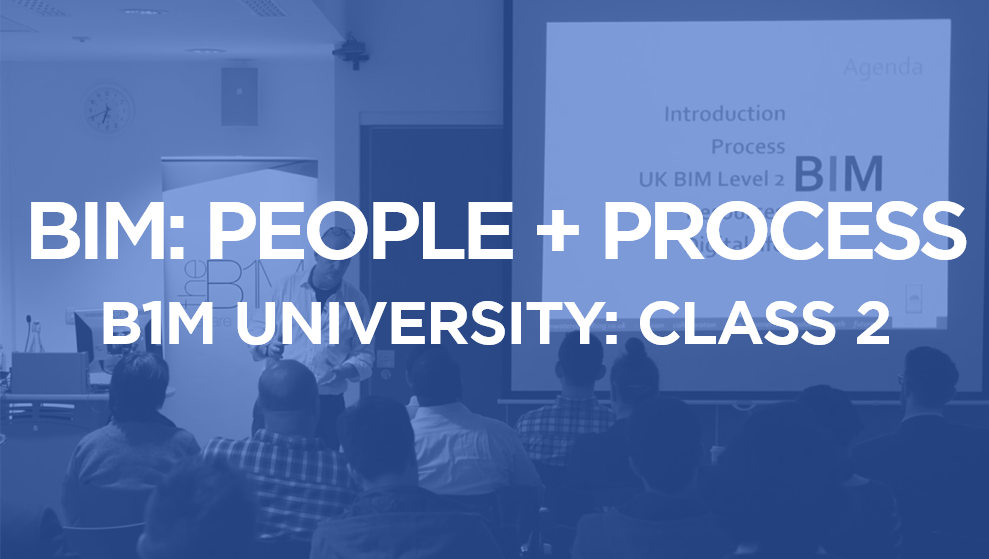 People and process b1m university class 2